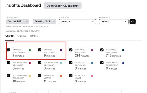 How Do I Check The Video Express Usage Vonage Api Support