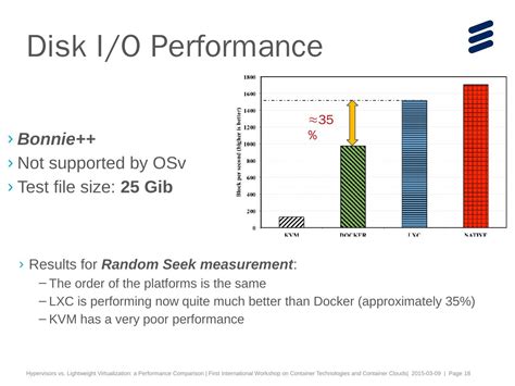 Hypervisors Vs Lightweight Virtualization Ibm Research