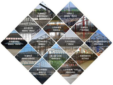 山西钢结构山西钢结构加工山西大跨度煤棚施工 山西钢结构网架施工 山西天维钢结构工程有限公司13453268183