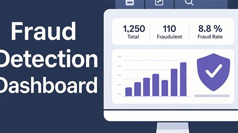 The Process Of Building An Explainable Fraud Detection System Using Ml And Streamlit