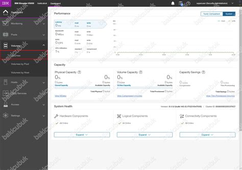 Ibm Storwize V5030 Volume Yapılandırması Baki Çubuk