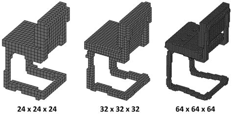3d Object From Modelnet Voxelized In 3 Different Resolutions Download