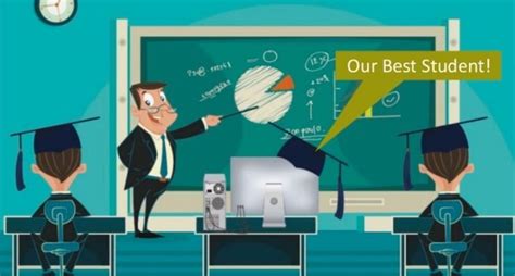 Technotes Scikit Learn Design Principles