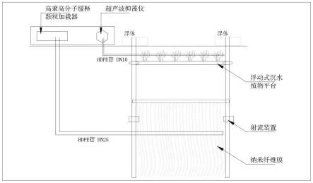 一种用于深水湖库水质改善的原位生态修复装置的制作方法