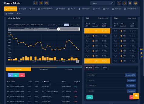 Best Crypto Dashboard And Admin Dashboard Ui Kit Bitcoin