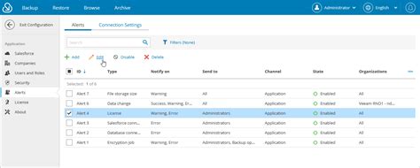 Editing Alerts Veeam Backup For Salesforce User Guide