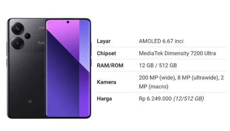 Harga Rp6 Jutaan Inilah Spesifikasi Redmi Note 13 Pro Plus 5G Fast Charging 120 Watt RAM 12 GB