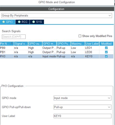 Cubemx Configuration Stm32 Input And Output Of Gpio