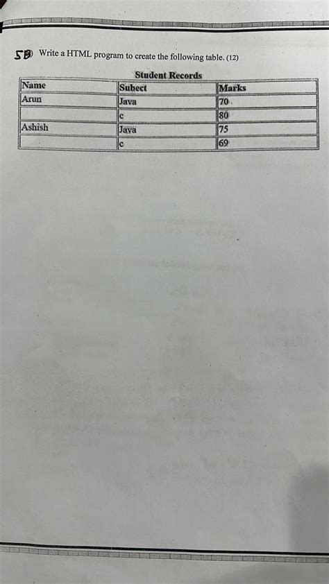 Solved A Write A HTML Program To Create The Following Chegg Com