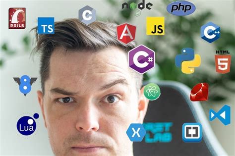 Sabina Balut On Linkedin Programming Learning Learnprogramming