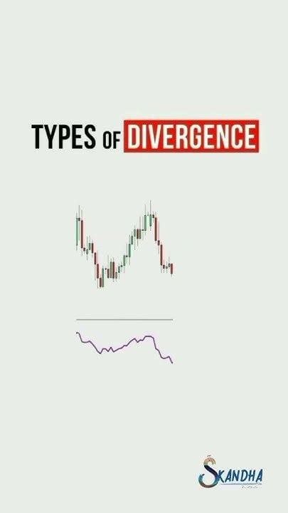 Types Of Divergence U Mulberryoptimal8743