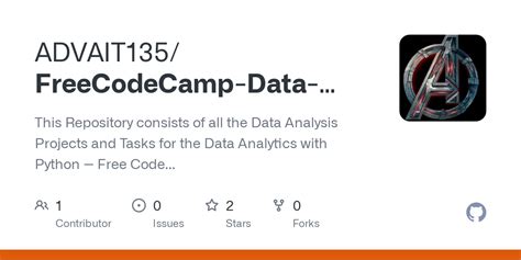 Github Advait135freecodecamp Data Analytics With Python This