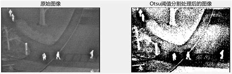 图像处理 Otsu 阈值分割以及基本形态学处理函数模板可表示为binaryimage Myotsurawimage其中输入参数rawi Csdn博客