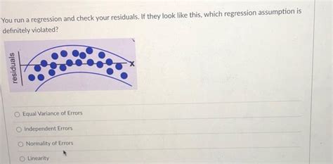 Solved You Run A Regression And Check Your Residuals If