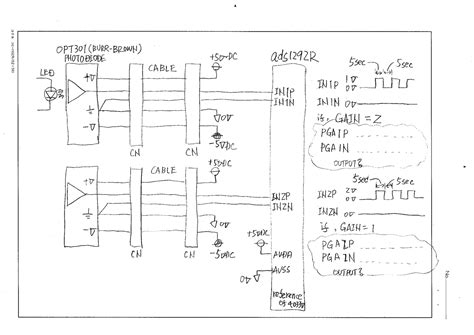 ads1292r gain adjustment and output voltage error data converters