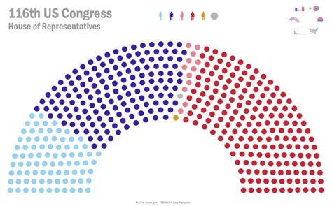 [video] Alexander Varlamov On Linkedin Tableau 23 Comments
