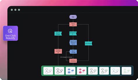 free online sdl diagram software