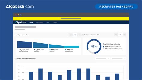 Algobash Reviews And Pricing 2025 Goodfirms