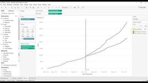 Tableau Tutorial 70 Tableau Parameters 4 How To Make A Change And