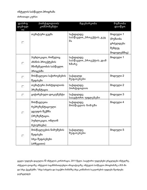 Portfolio Checklist Doc