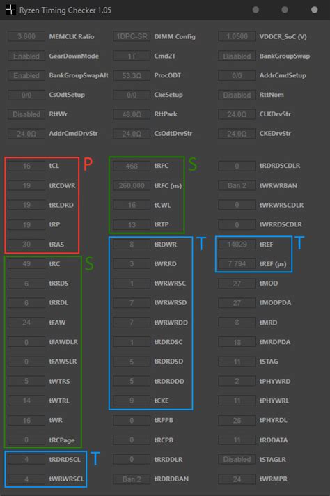 Ddr4 Memory Overclocking Guide Gamedev Guide