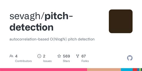 Github Sevaghpitch Detection Autocorrelation Based Onlogn Pitch