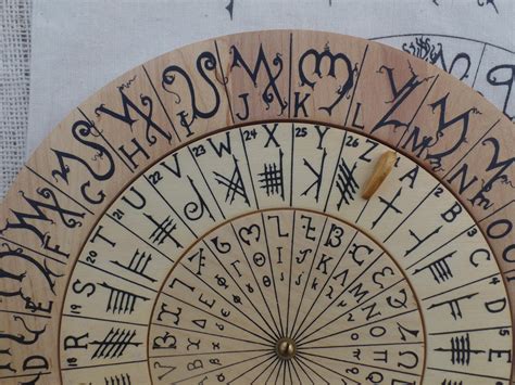 Cypher Wheel Cipher Disk Theban Ogham Enochian Celtic