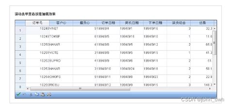 Spread For Aspnet 160 中文就是你喜好 Spreadnetspread Asp Csdn博客