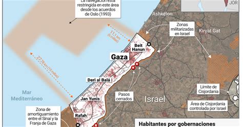 La Franja De Gaza Mapa Y Gráficos Infobae