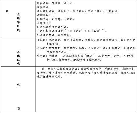 幼儿园大班区域计划八篇 范文118