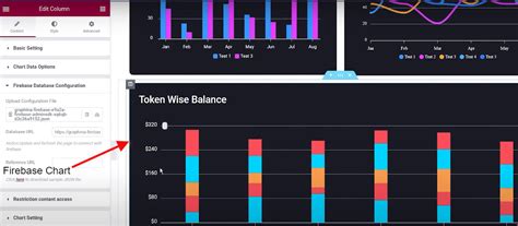Real Time Firebase Chart And Graphs With Graphina Iqonic Design