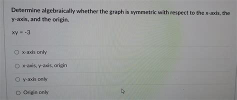 solved determine algebraically whether the graph is