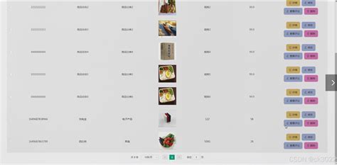 Springboot购物网站用户评论分析系统6ik2l Csdn博客