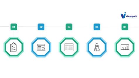 data analytics training data analysis online training course by