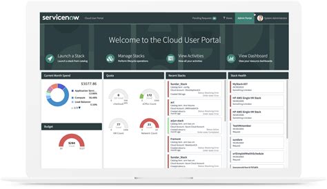 The 5 Biggest Ways Servicenow Transforms Retail