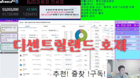 디센트럴랜드 삼성 호재올해 10배 수익 목표비트코인 시즌3 존버 160일째 202216 아프리카tv Vod