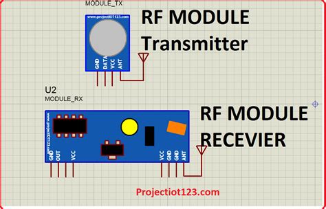 How To Add Rf Module Library In Proteus At Benjamin Downie Blog