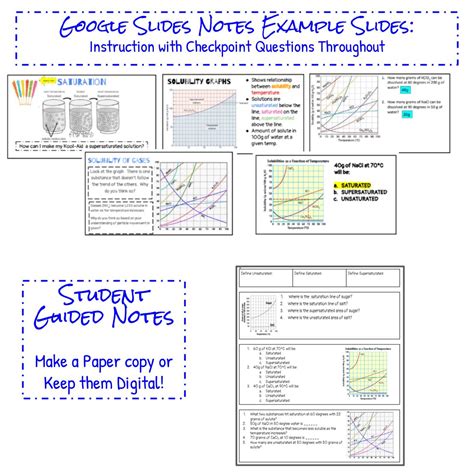 Solubility Curve Google Slides Lesson With Matching Babe Guided Notes Made By Teachers