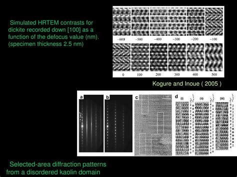 Ppt Tem In Geological Science Polymorphism Polytypism Polysomatism
