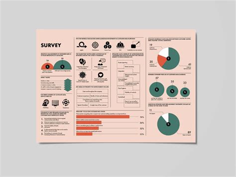 Infographic Projects Photos Videos Logos Illustrations And