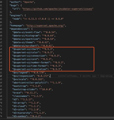 Npm Run Build Has WARNING Issue Apache Superset GitHub