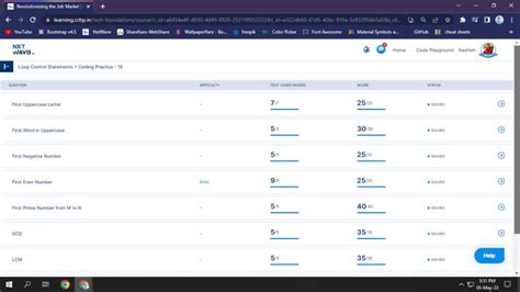 Kashish Mahajan On Linkedin Week21 Codingchallenge Codinglife