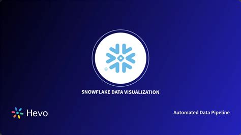 Snowflake Data Visualization Methods For Charting And Dashboard
