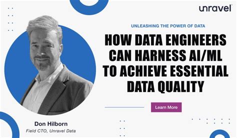 Nithin Kumar Posted On Linkedin