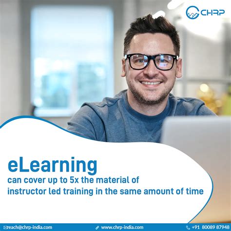 Chrp India