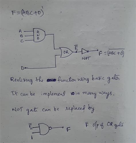 Solved Realize The Function F Abc D Can You Draw The Circuit