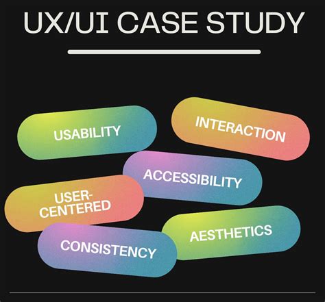 Albert Szupszynski On Linkedin 100daysofcode 100daysofcodingchallenge Ui Ux Coding React