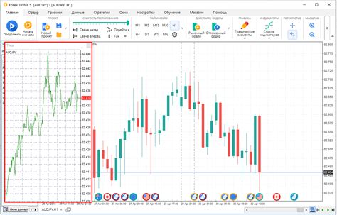Простые шаги настройки графиков для лучшего бэктеста [Видео]
