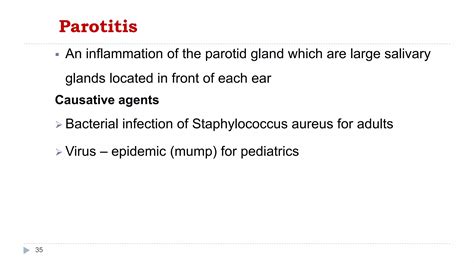 Disorders Of Upper GIT System Ppt Ppt
