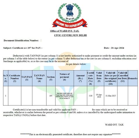 Tax Implications For Nris Selling Property In India And Lower Tds Certificate
